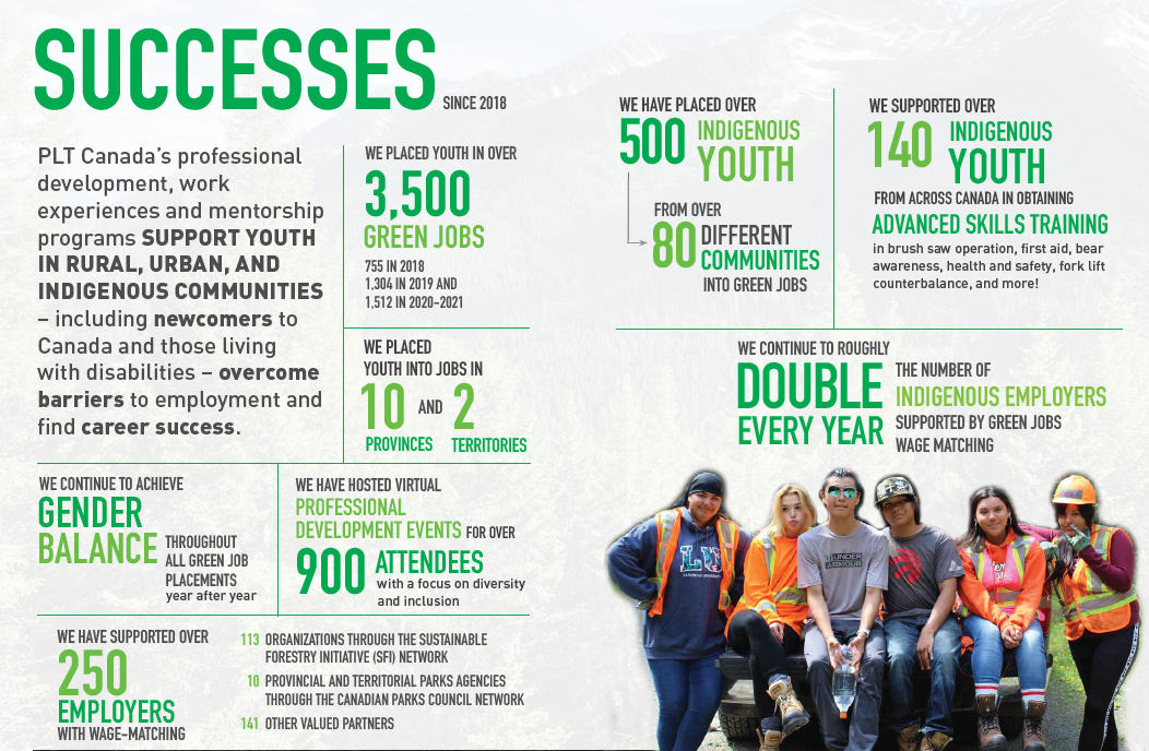 Project Learning Tree - Take Me Outside